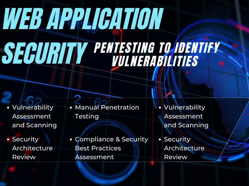 Professional Penetration Testing Owasp Top 10 Upwork