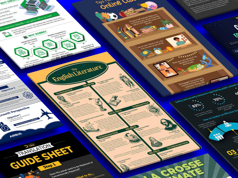 2 stunning infographics within 1 day | Upwork