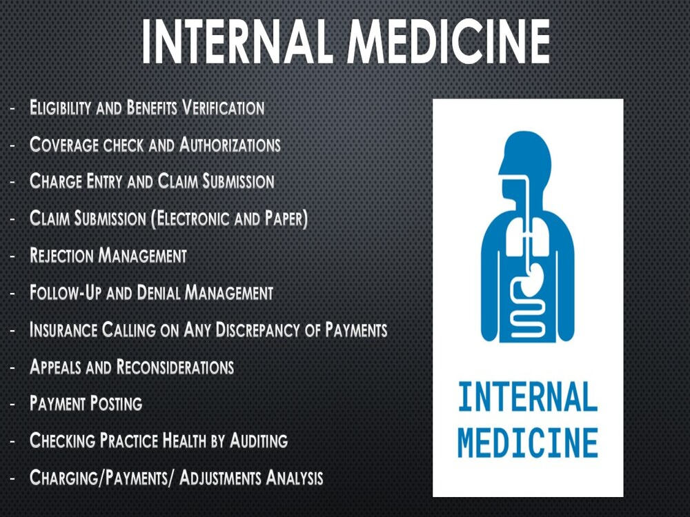 Complete Medical Billing Solution for Internal and Family Medicine Practice | Upwork
