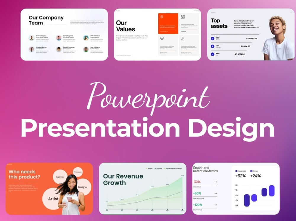 A powerpoint presentation/PPT/Pitch deck/custom PPT | Upwork
