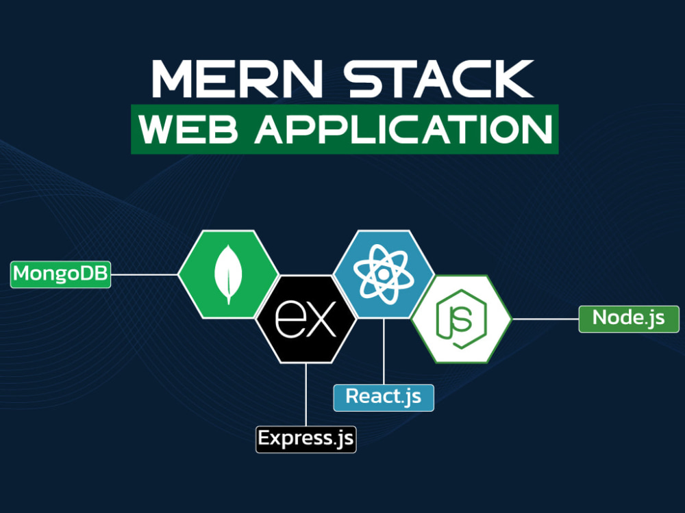 A Full Stack web developer, MERN Stack, Node JS, React JS & MongoDB Expert | Upwork