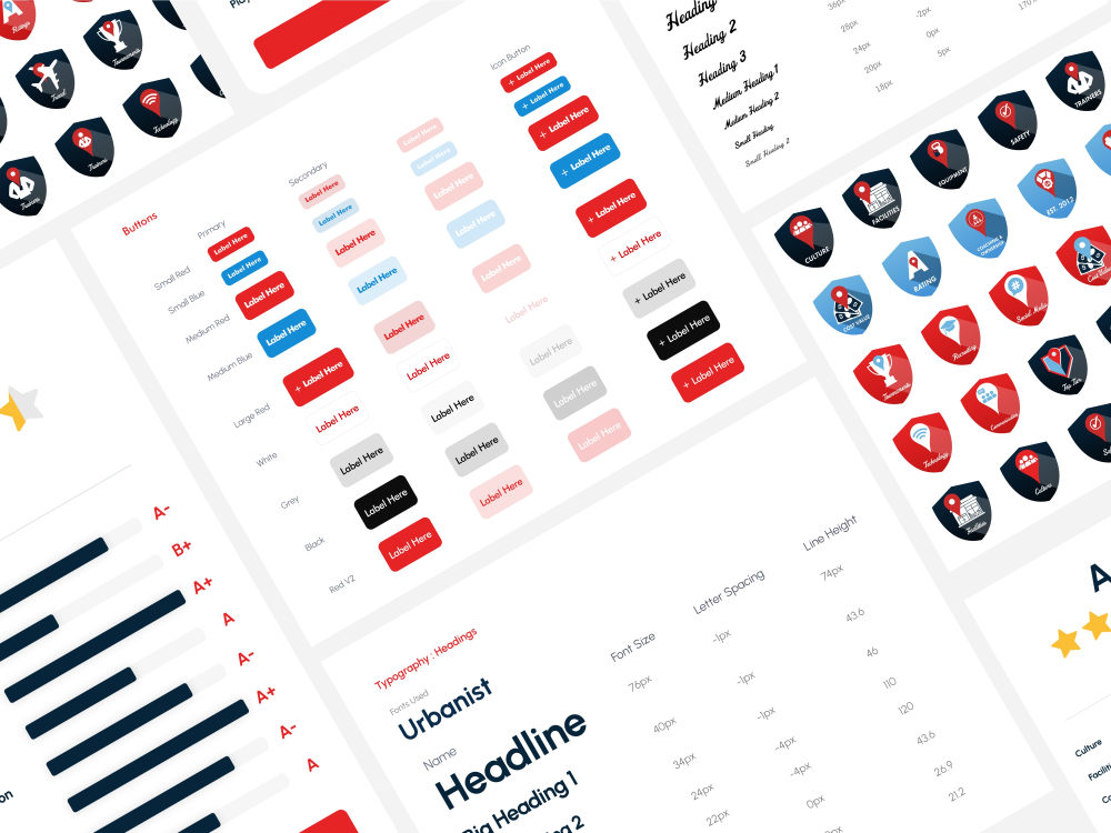 Professional UI UX design system, UI kit and style guide in Figma | Upwork