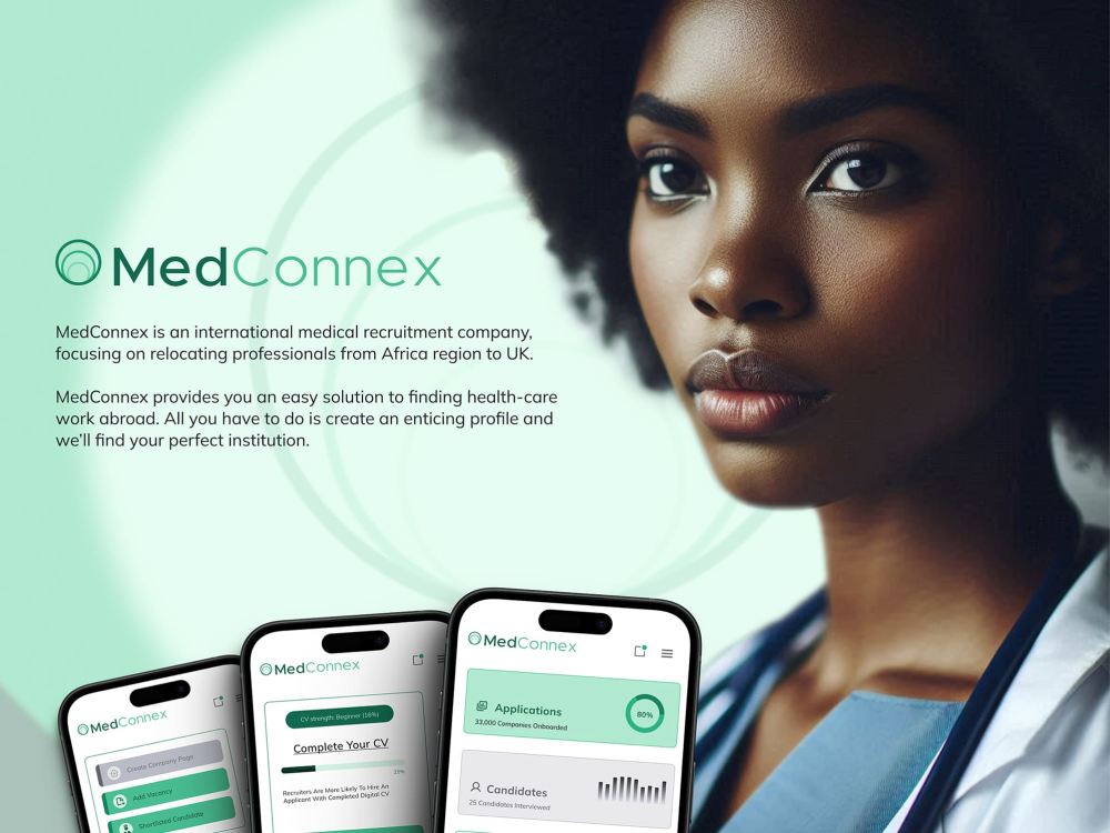 A complete web/mobile app including Wireframes, UI Design System | Upwork