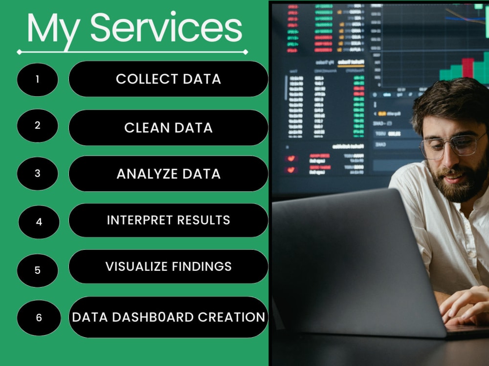 Power BI Pro | Data Visualization |Excel Dashboards |SQL| python, | Upwork