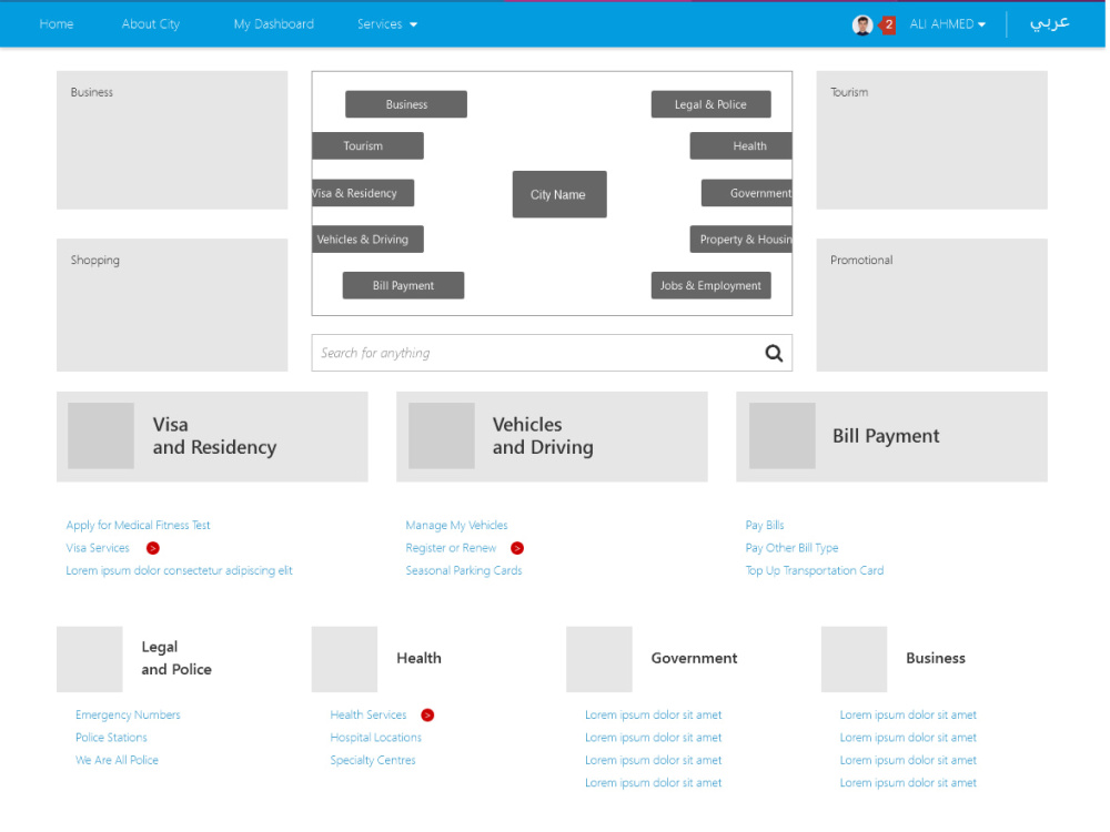 A modern and Accessible Government Service Website UI Design | Upwork
