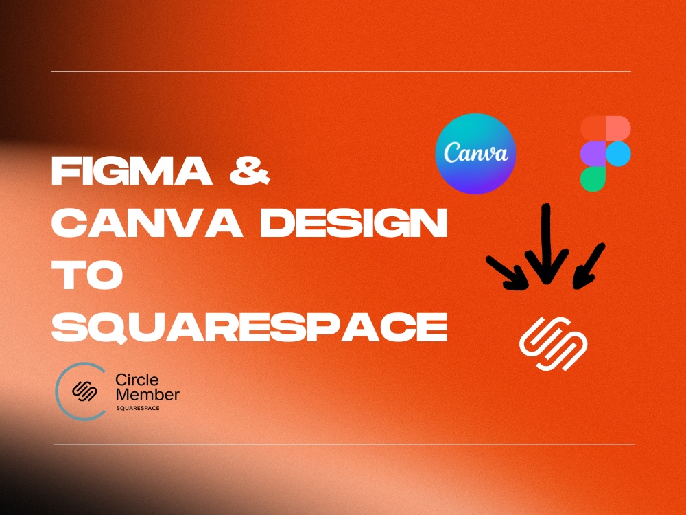 Transfer canva design to squarespace figma design to squarespace | Upwork
