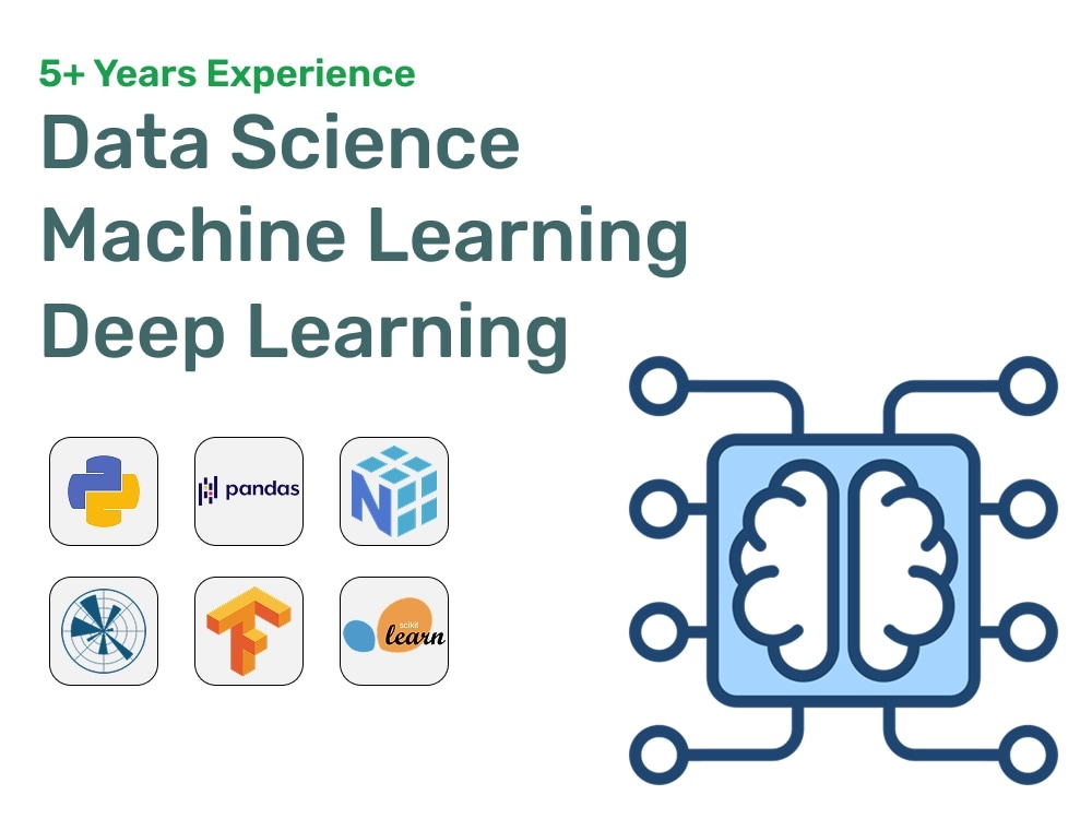 Python, Data Science, Machine Learning and Deep Learning | Upwork