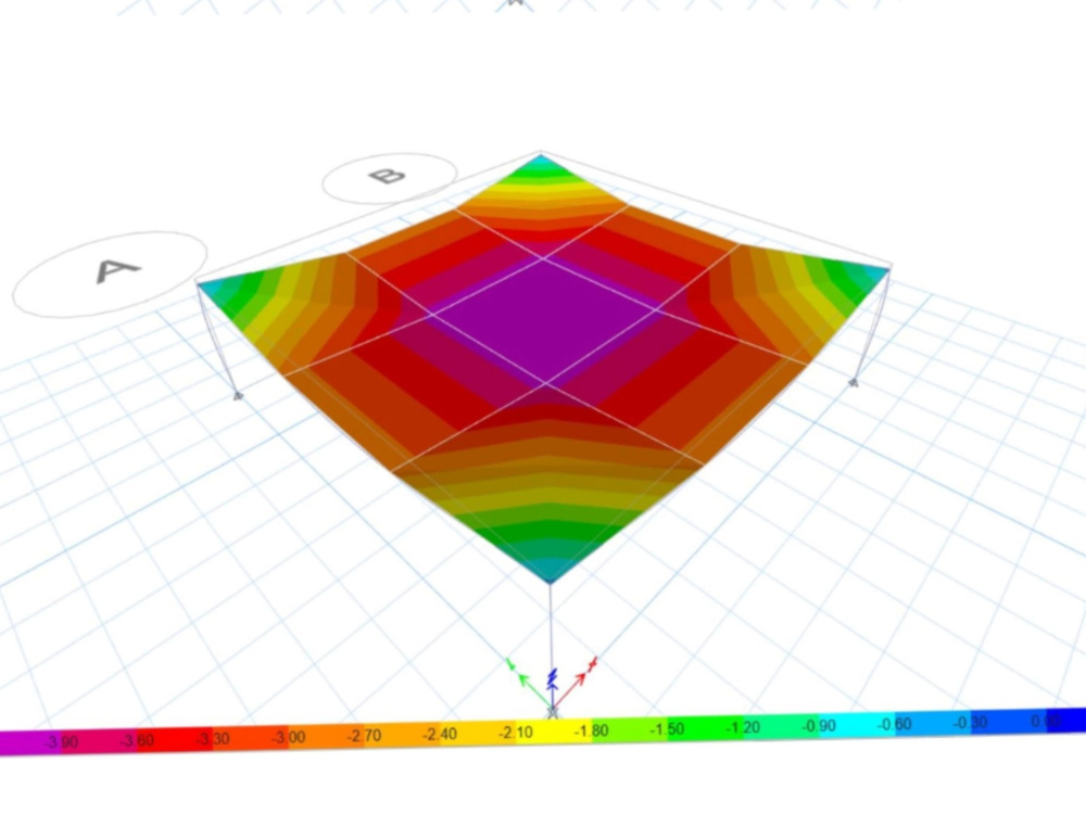 A Professional Structural Analysis And Design Report Upwork
