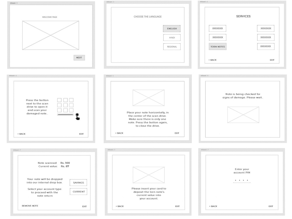 An improved Website/App: Wireframes, Prototypes, High fidelity UI ...