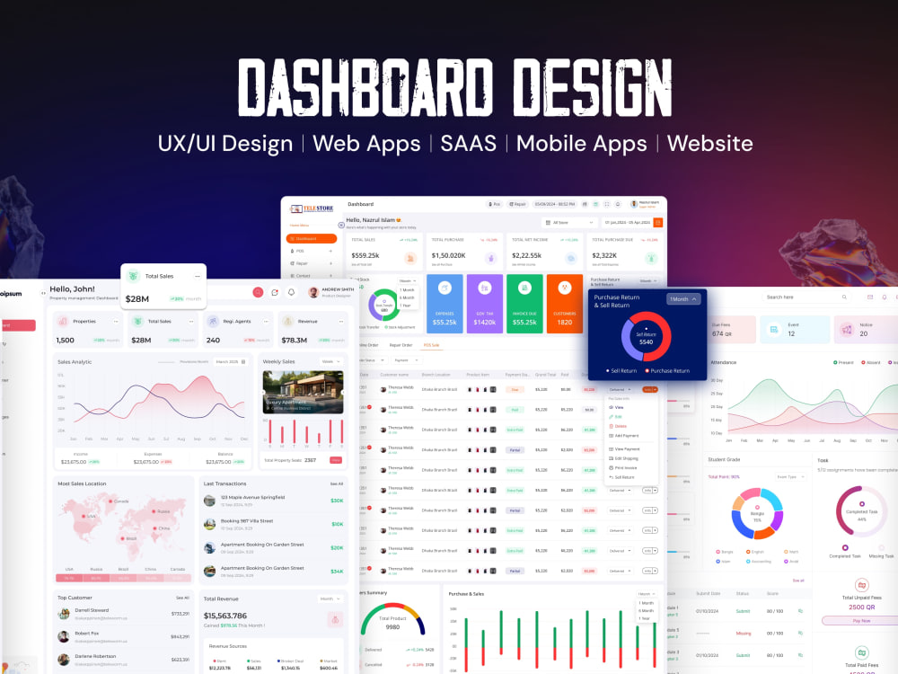 Stunning saas dashboard UI UX for web and mobile apps in figma | Upwork