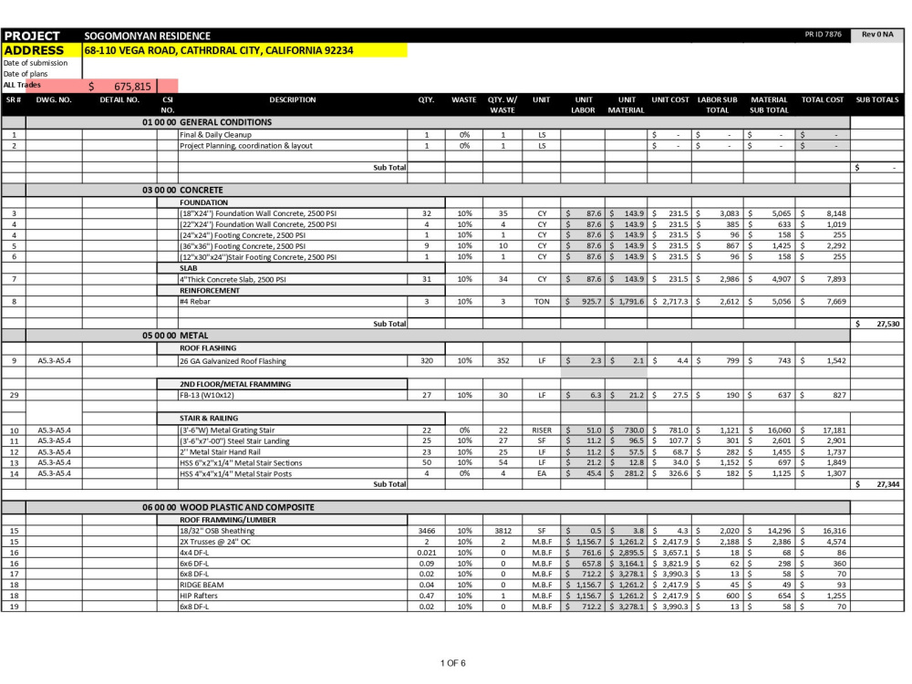 Quantity takeoff and construction cost estimate on PlanSwift and Bluebeam | Upwork