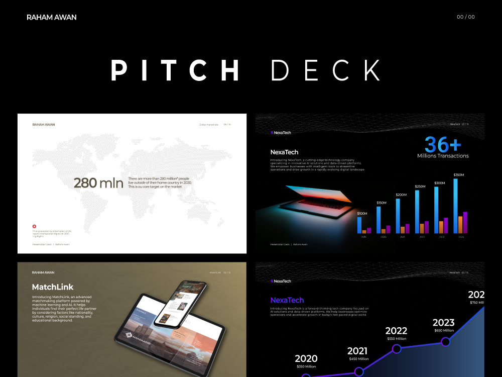 A Professional Pitch Deck & Presentation Design for Investors ...