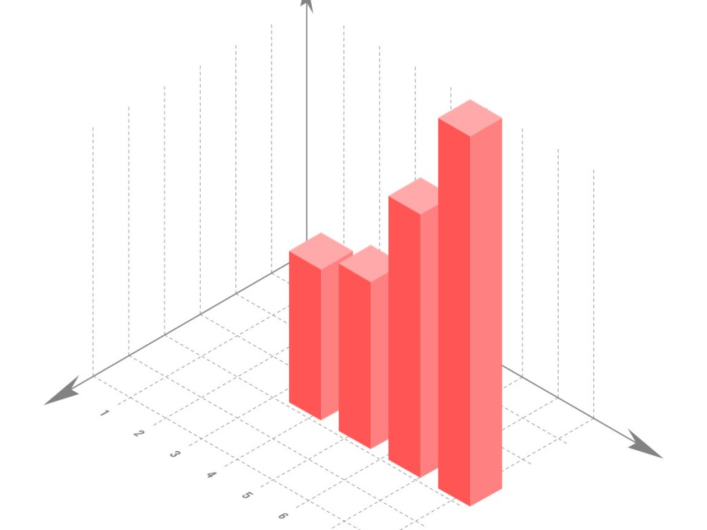 Animated infographics, diagrams and charts | Upwork