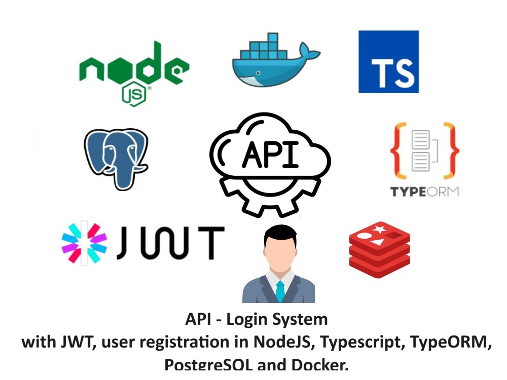 Back End Developer | Nodes JS Developer| Express JS | Upwork