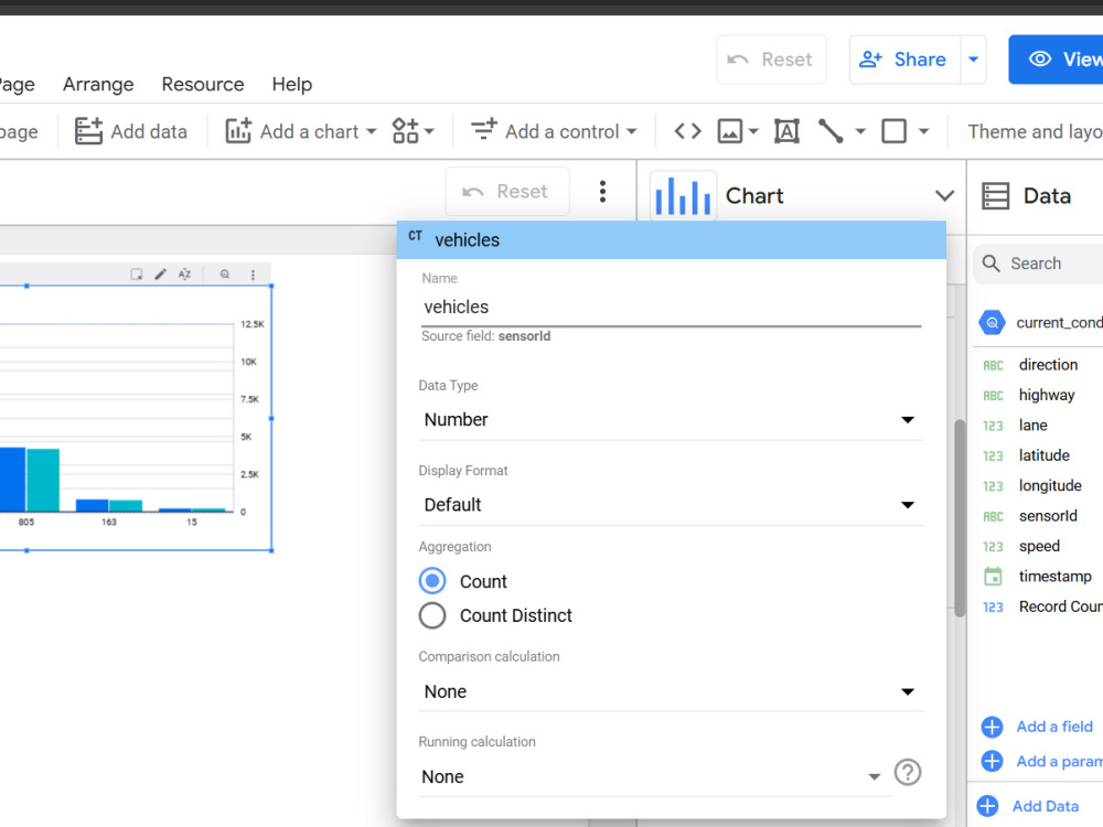 A customized GCP Data Pipeline with Interactive Looker Studio Dashboard | Upwork