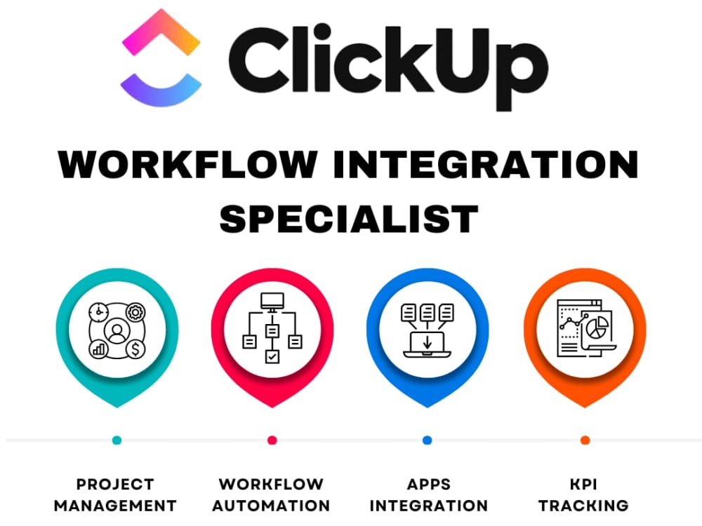 A ClickUp Workflow and Automation Expert | Upwork