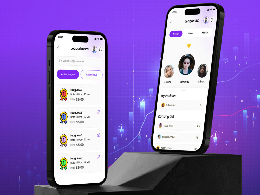 A Mobile App UI/UX Design - Wireframes & Interactive Prototypes | Upwork