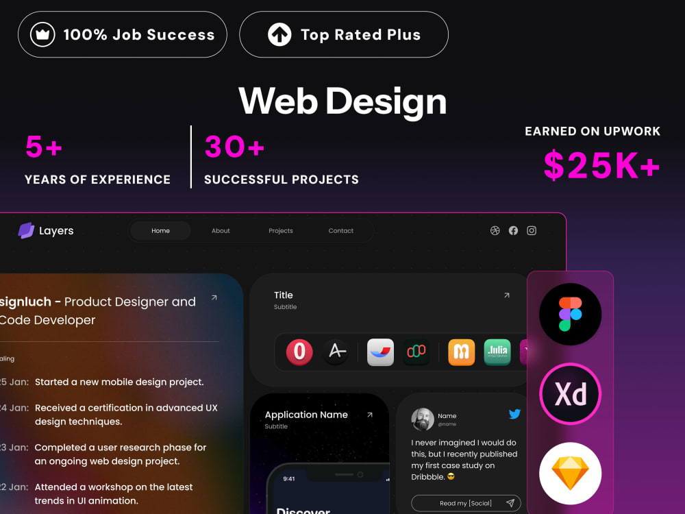 The best Web UI/UX Design Service | Upwork