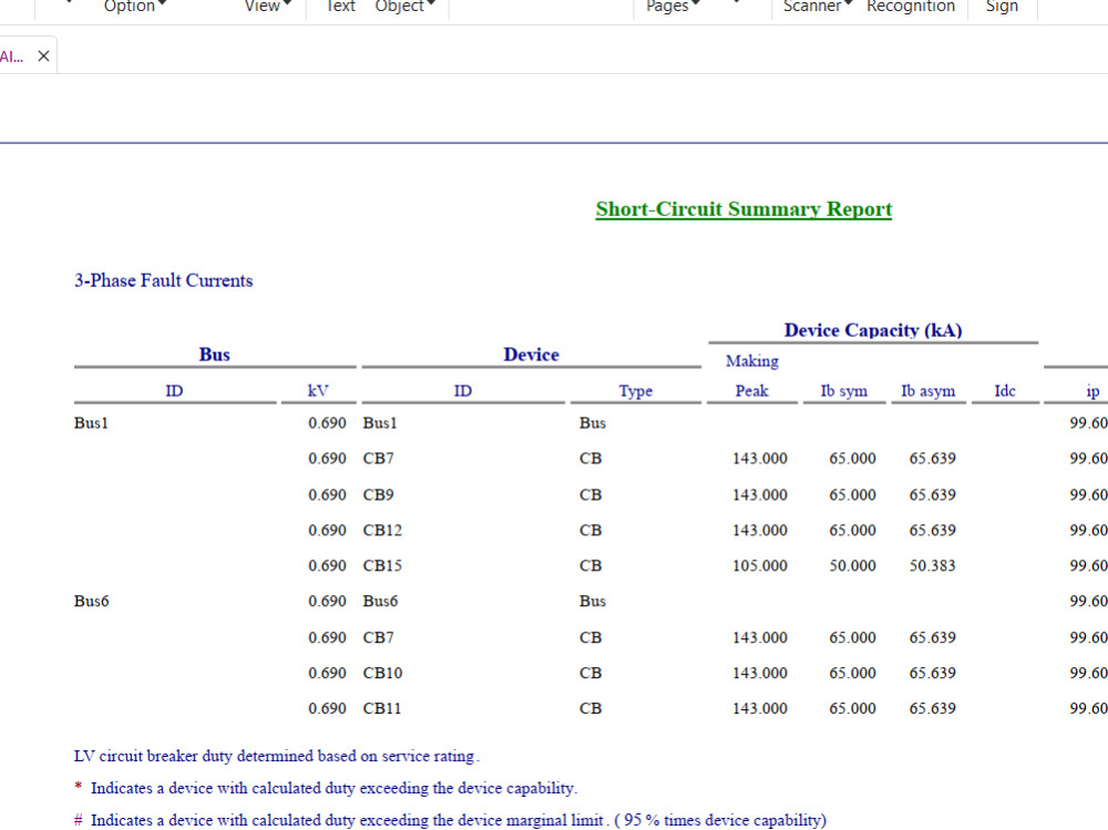 Short circuit calculation using ETAP Software | Upwork