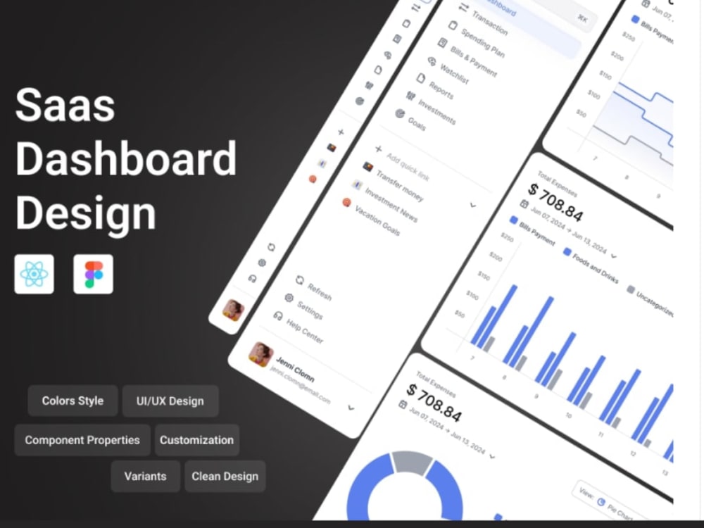 A Premium Dashboard Design | dashboard development | Upwork