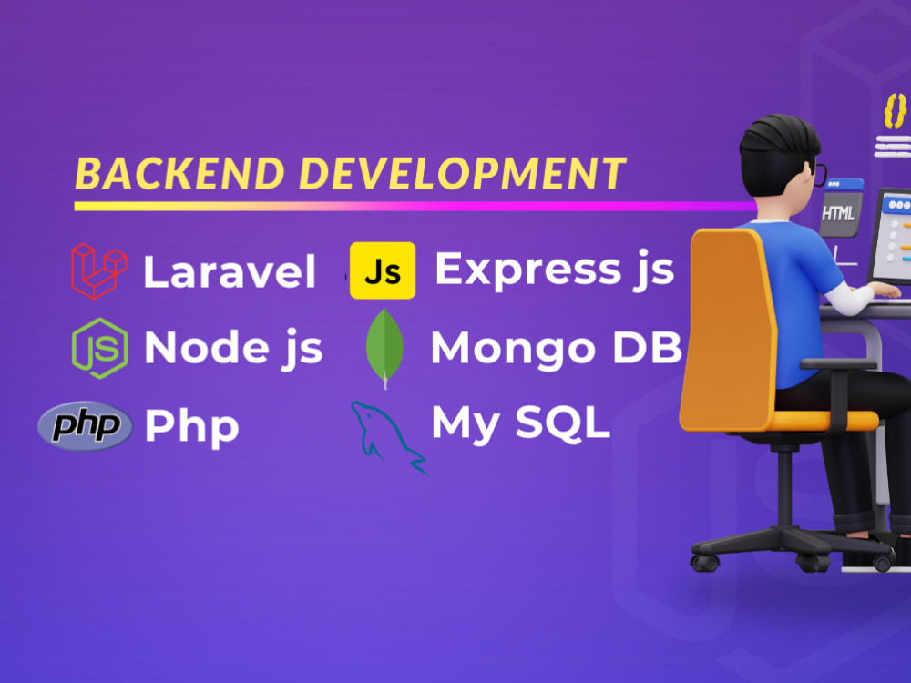 I will create robust backend solutions using node js and express | Upwork