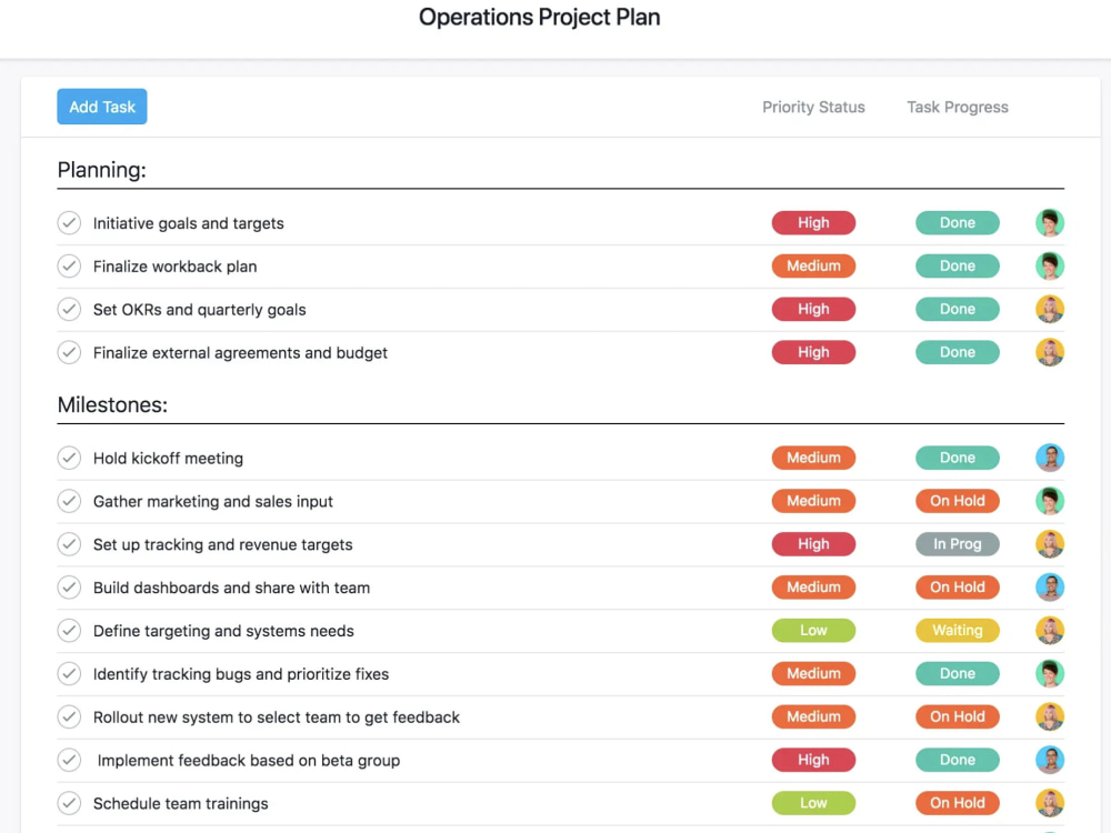 Organized admin support, inbox and calendar management to save you time ...