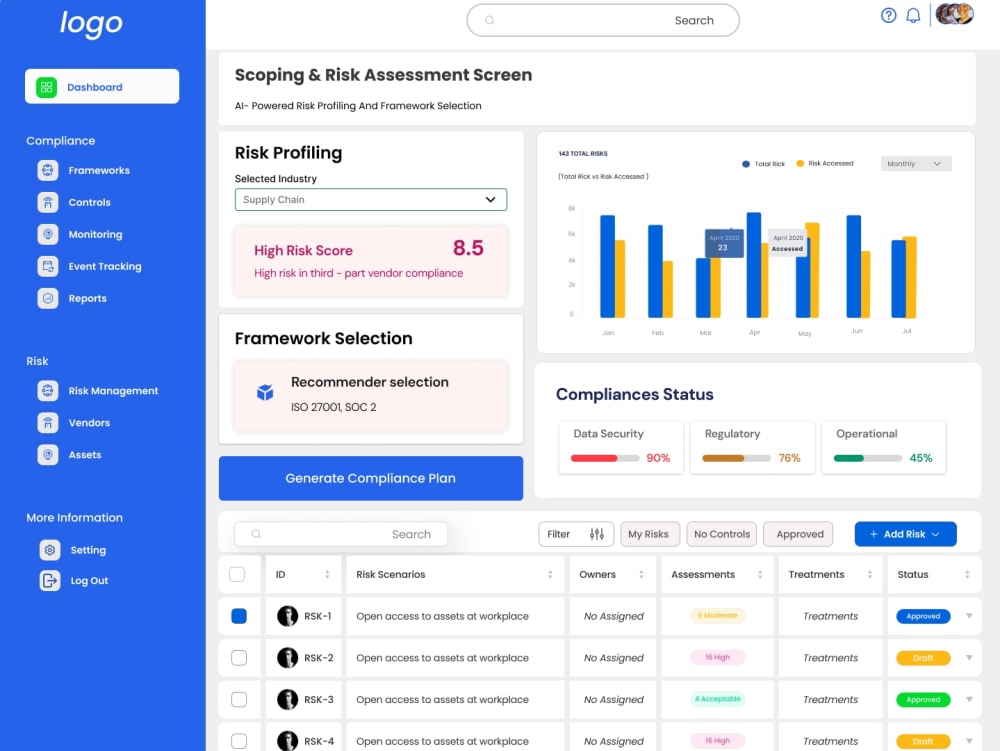 Clean and professional web app, SAAS app, Dashboard Design in Figma | Upwork