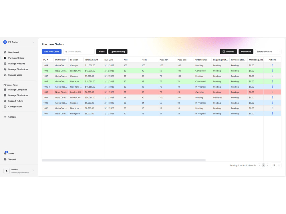 Powerful Purchase Order App with Real-Time Updates & Multi-Company ...