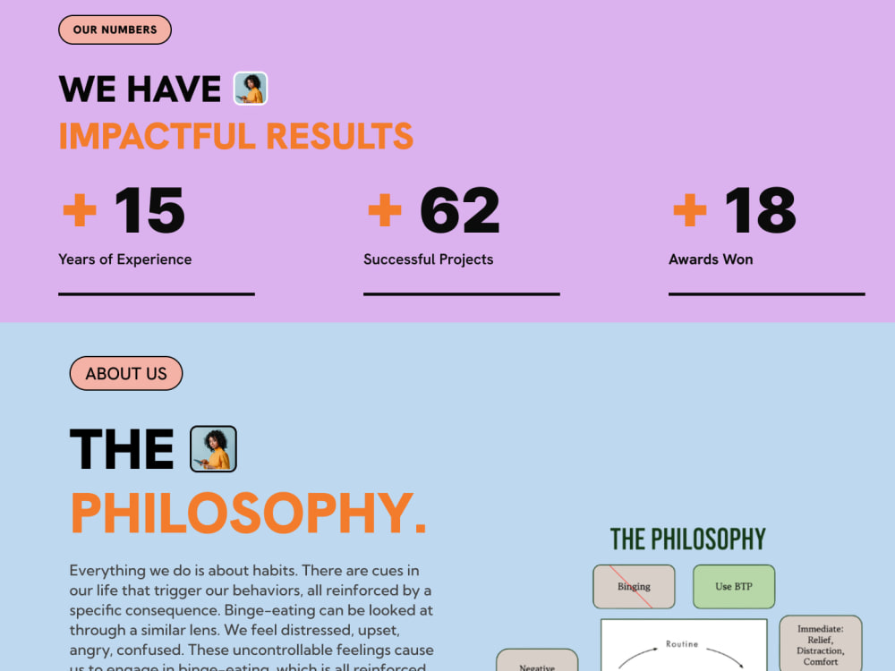 Build The Pattern Website | Web Design | UI/UX Designing | Figma Design ...