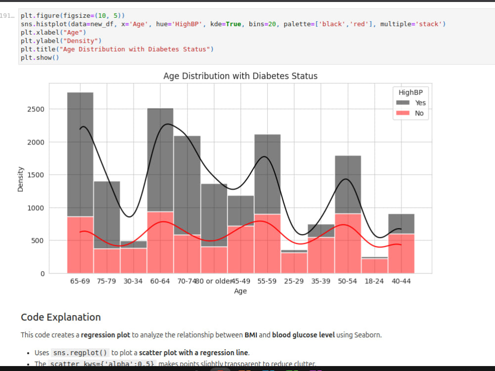 A machine learning predictive models on your data in python | Upwork