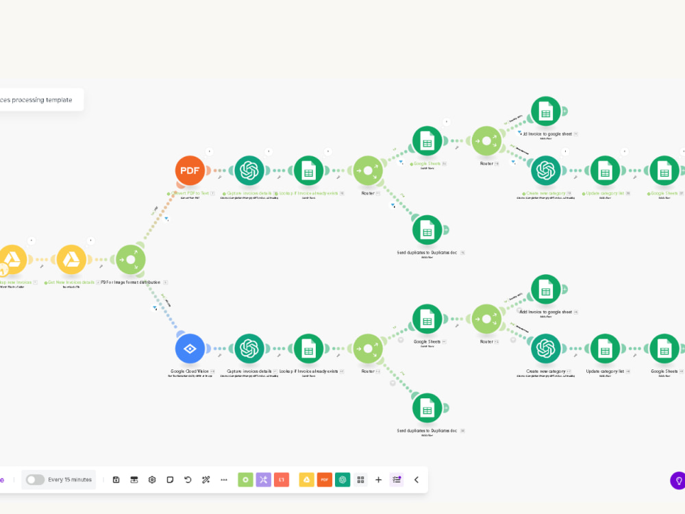 An AI-powered Invoice Processing System for automated tracking | Upwork