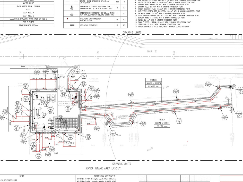 As-build document earthing cable routing layout | Upwork