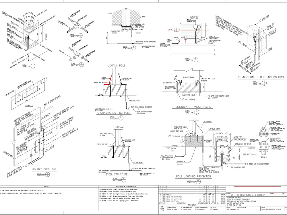 As-build document earthing cable routing layout | Upwork