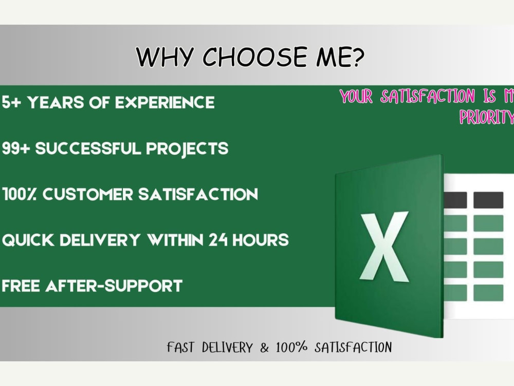 Professional Excel Work Data Entry And Formulas Upwork