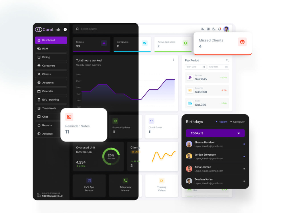 Web application design | web app design | UI UX web app | Figma web app ...