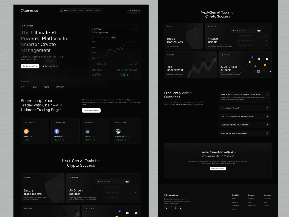 A Responsive Web Page Design to Convert Visitors into Permanent Users ...