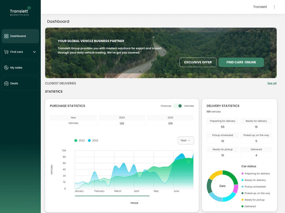 Responsive Web Application UI/UX Design | Upwork