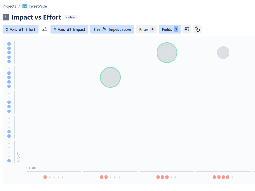 A strategic product roadmap, backlog, and sprint plan | Upwork