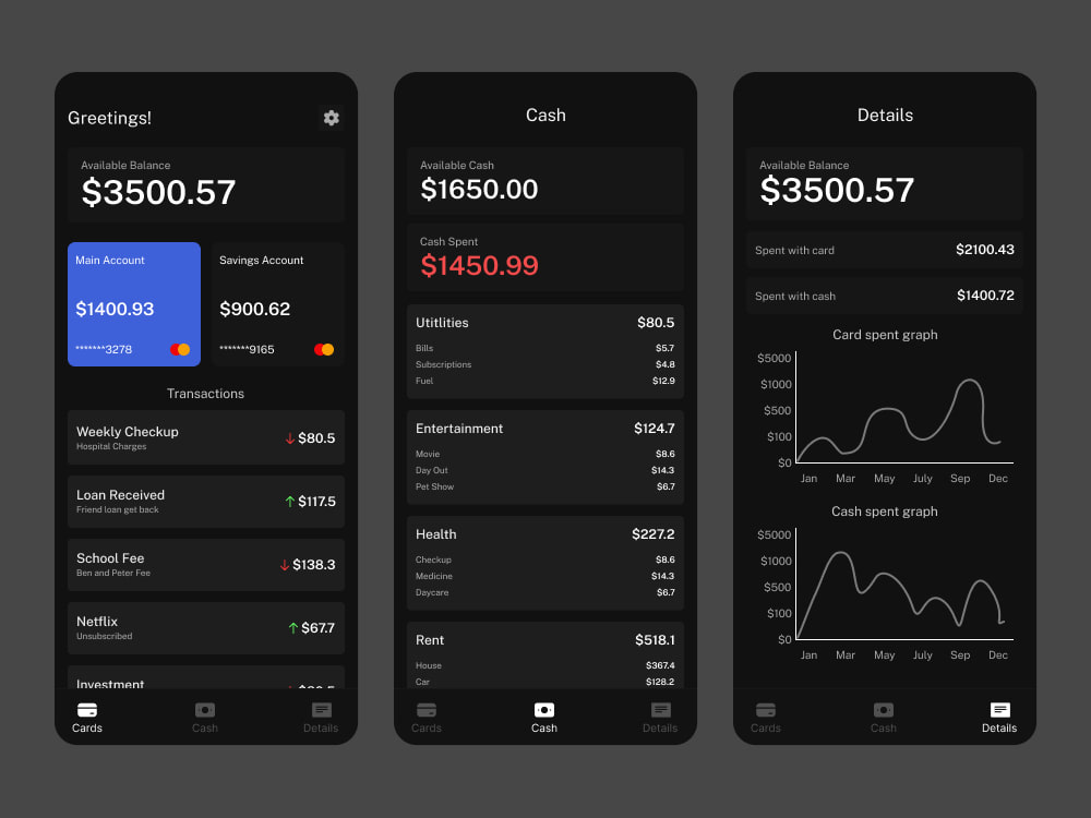 A eye catchy mobile app UI/UX Design | Upwork