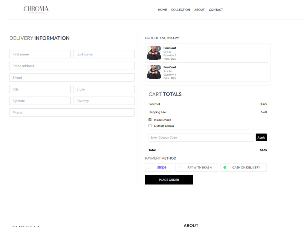 E Commerce Website using Full Stack (MERN) | Upwork