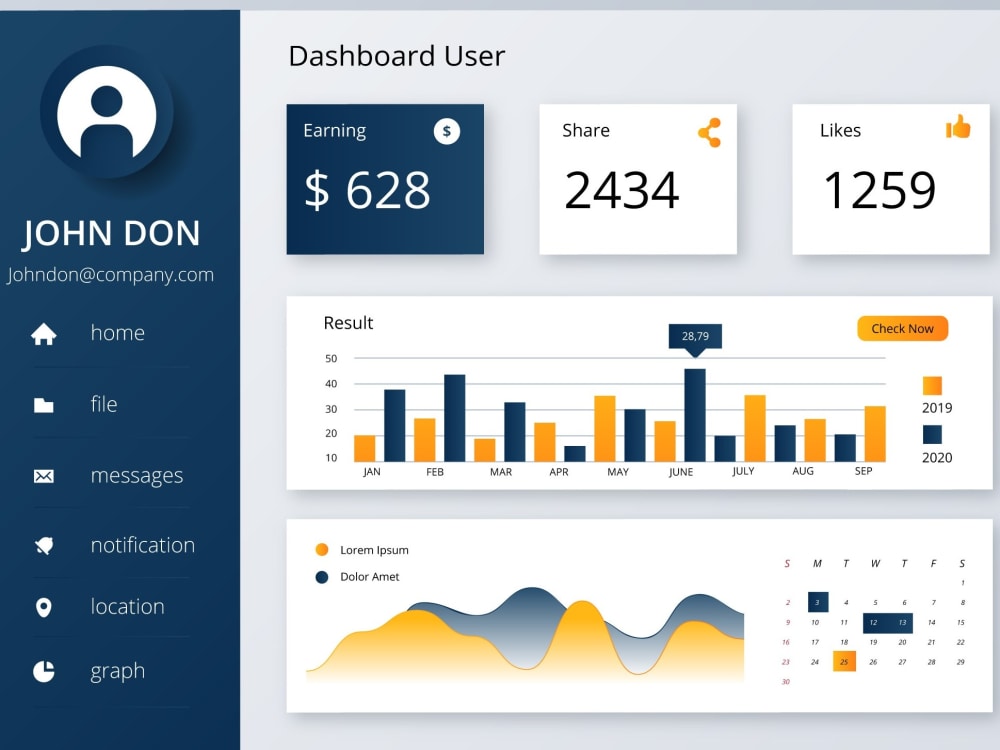 Custom Admin Dashboard Reactjs Nextjs Tailwind Css Scalable And Modernui Upwork