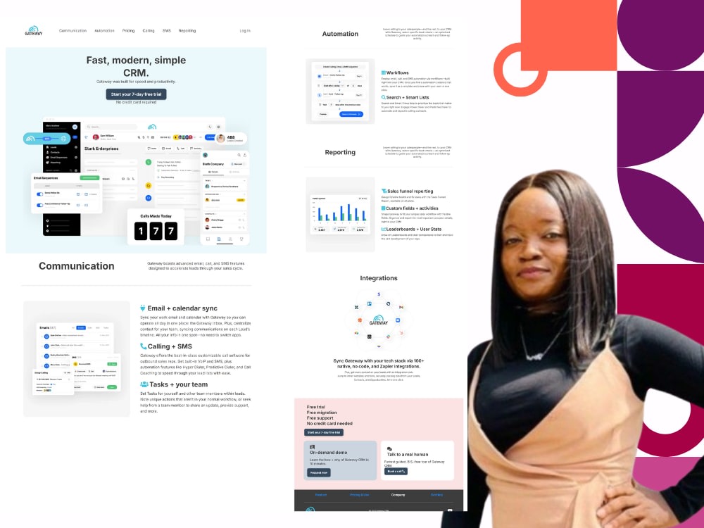 Full Gohighlevel Automation Setup that drives results | Gohighlevel ...