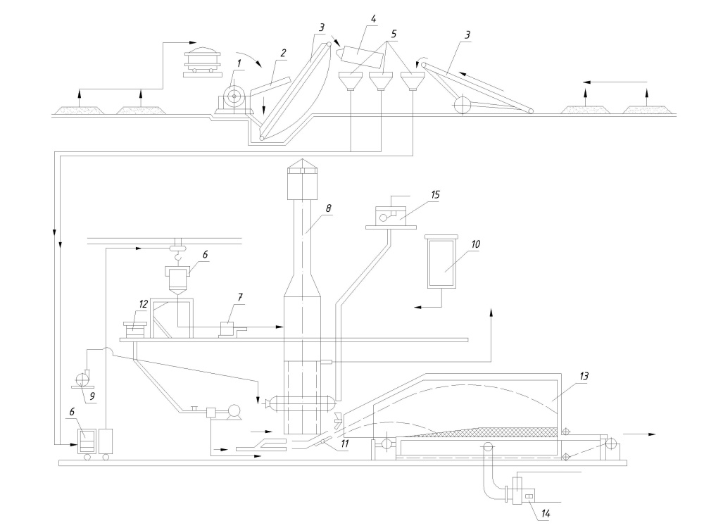A simple and medium 2D drawings (technological schemes) in AutoCAD ...