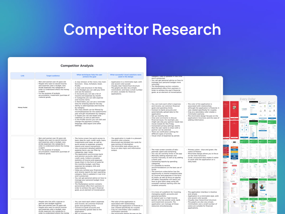 UI UX Designer | SaaS Designer | Web App | Competitor Research | Upwork