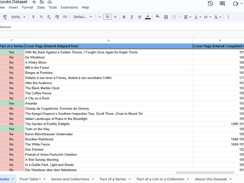 An organized spreadsheet (Google Sheets, Excel) of the data you provide | Upwork