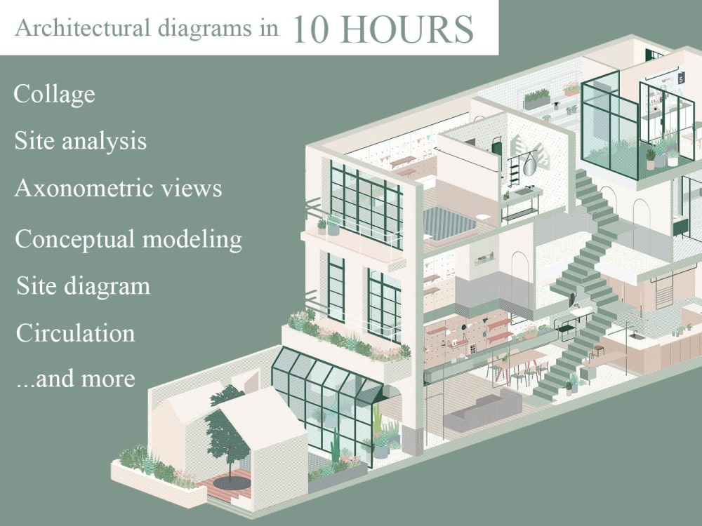Create axonometric views, architectural diagrams, collage and more | Upwork