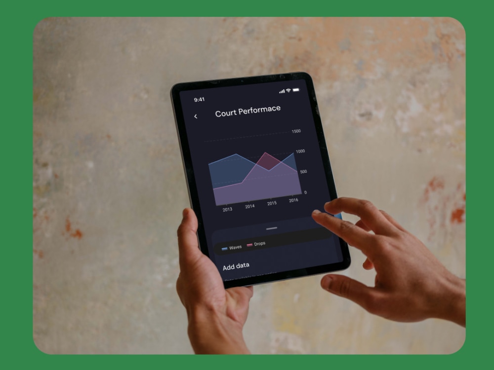 Research, Wireframing, Prototyping, UI/UX, Testing, Handoff Design ...