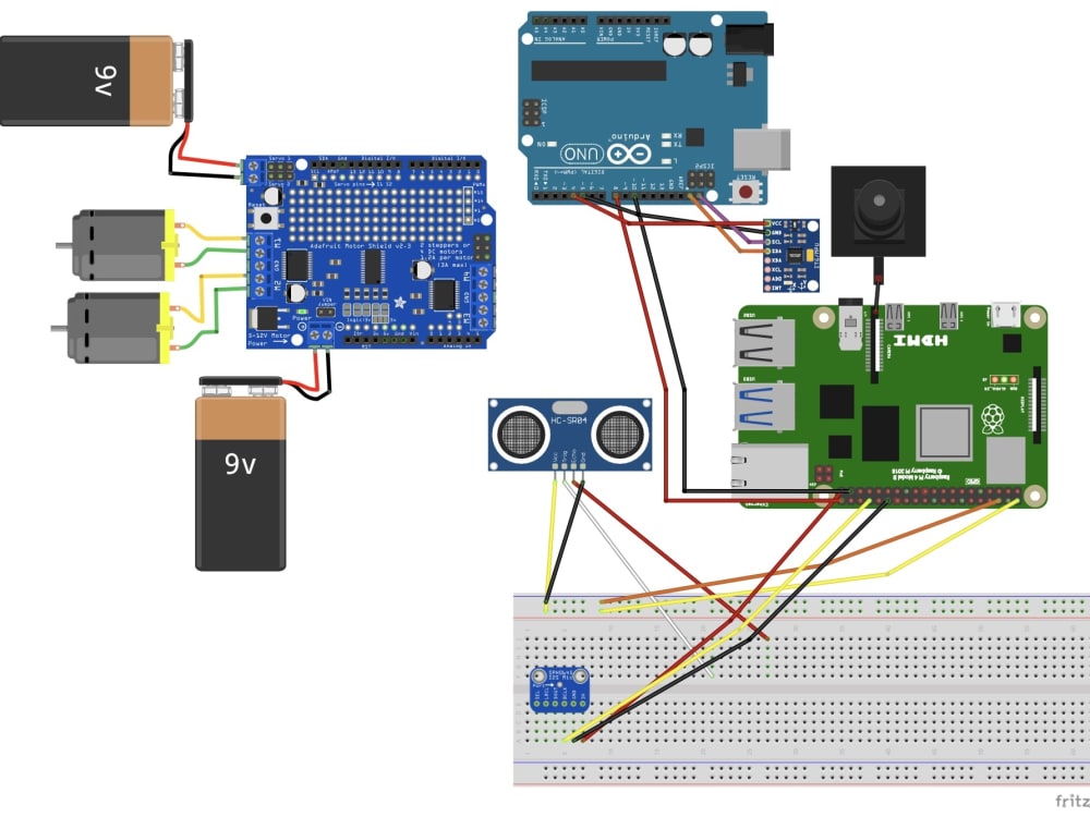 Computer Vision & IoT Solutions | YOLO, Raspberry Pi, Jetson & Edge AI | Upwork
