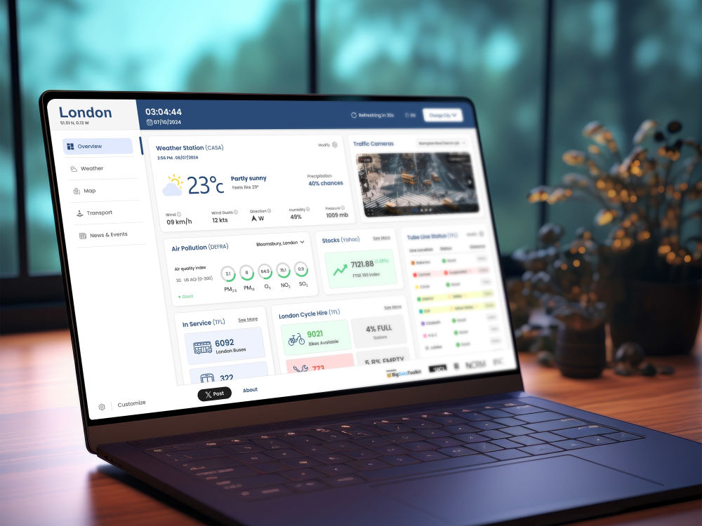 Modern, Responsive & User-Friendly Website Design | Upwork