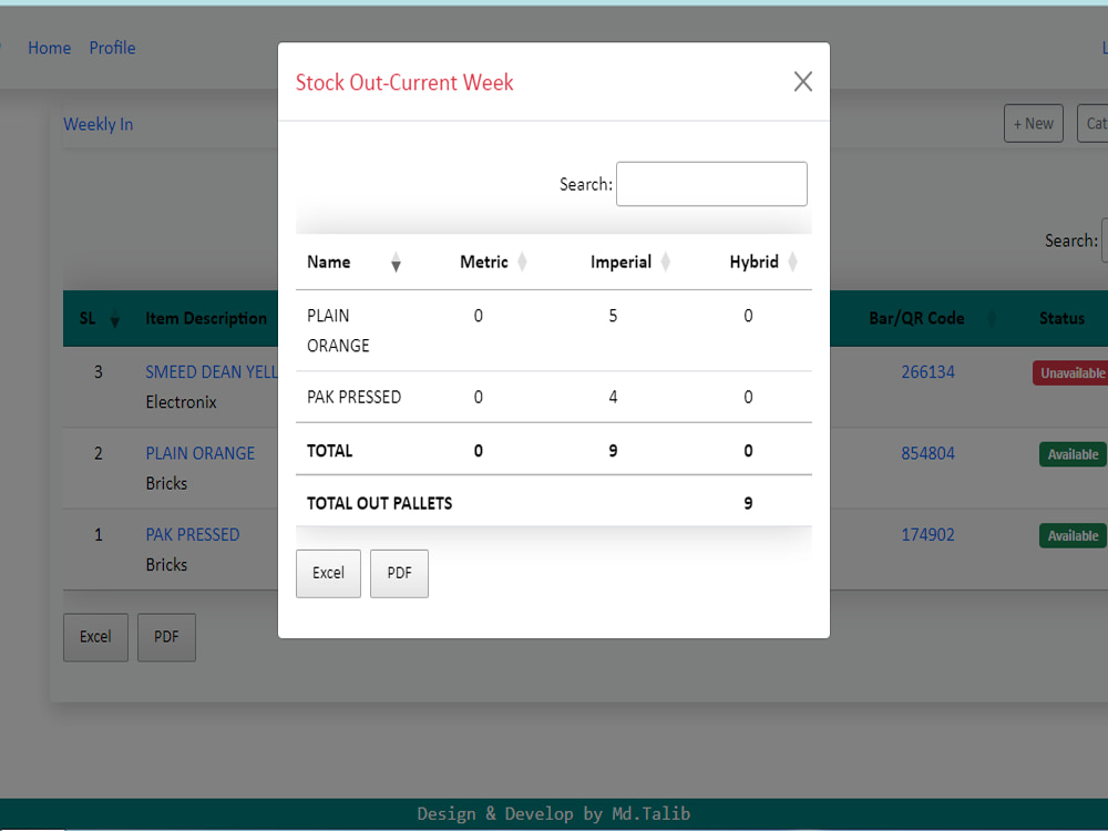 A stock management system with PHP | Upwork